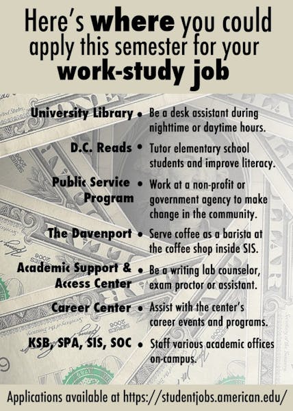 How to land the perfect federal work-study job this fall - The Eagle