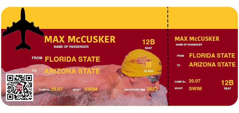 Fifth-year transfer Max McCusker looks to find his place on the loaded ...