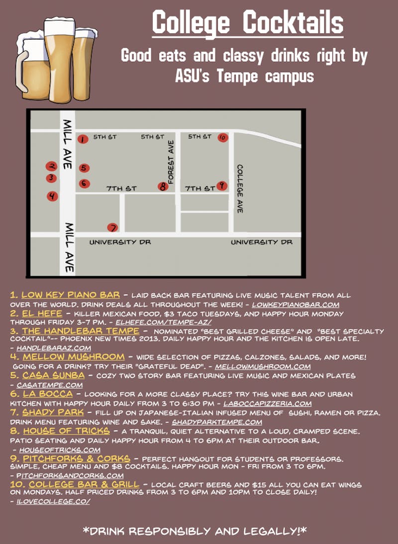 Staff - Ben Lacasse - The State Press