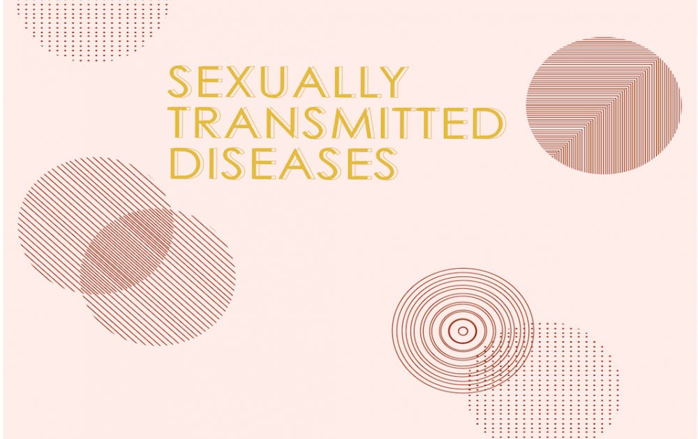 Graphic: The nature of STDs - The Arizona State Press