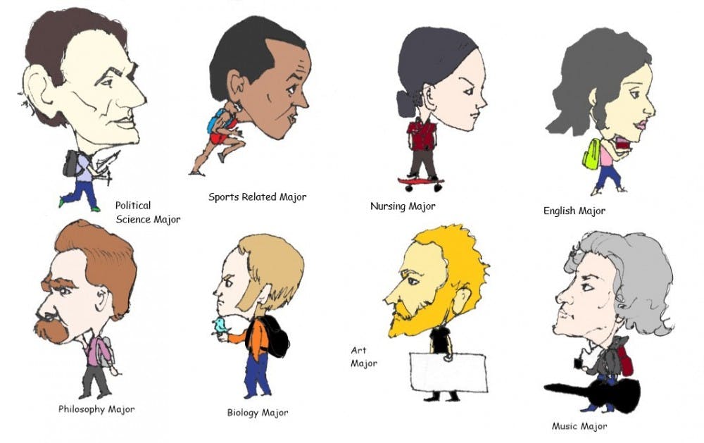 Cartoon: Historical Figures in College - The Arizona State Press