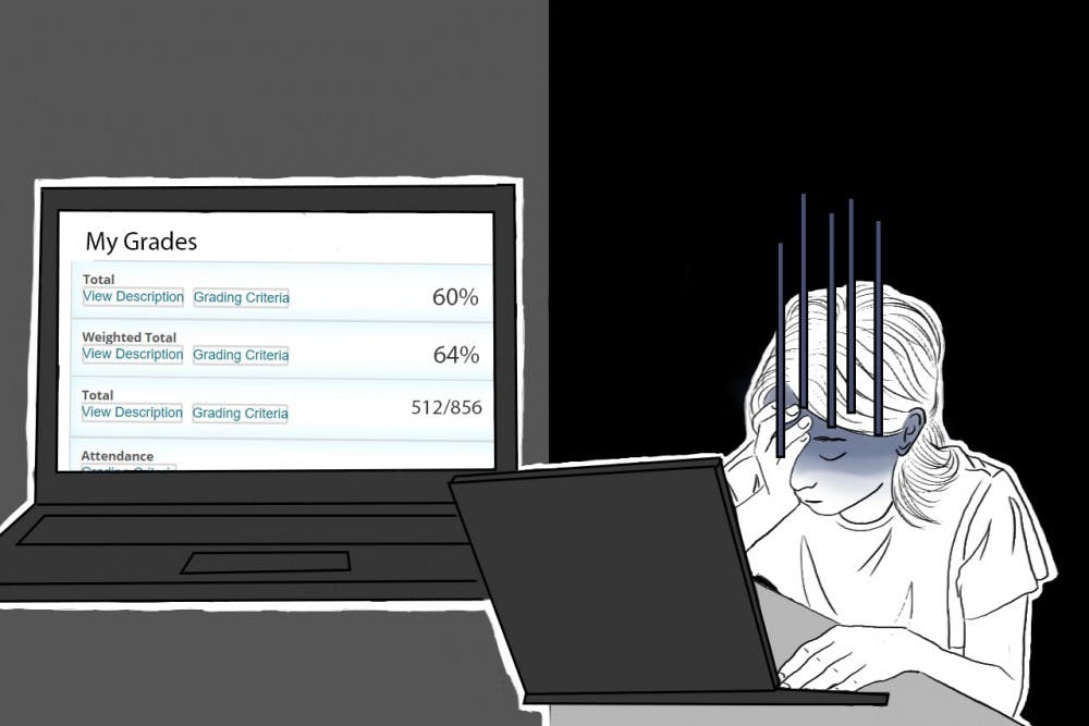ASU offers recovery routes for students who fail a class - The Arizona ...
