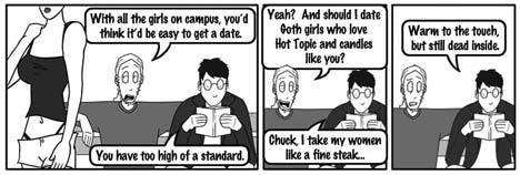 Class Mishaps: Easy enough - The Arizona State Press