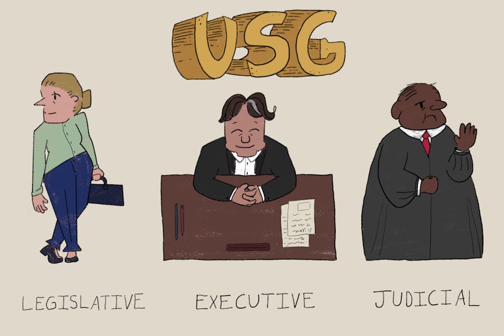 Behind the scenes of USG: How ASU's student government serves you - The ...