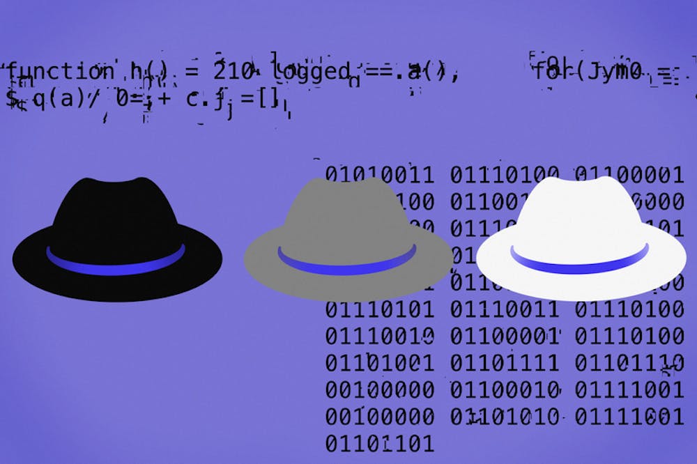 Coding community: Hacking Club and Hacker Devils pave the way for future innovators - The ...