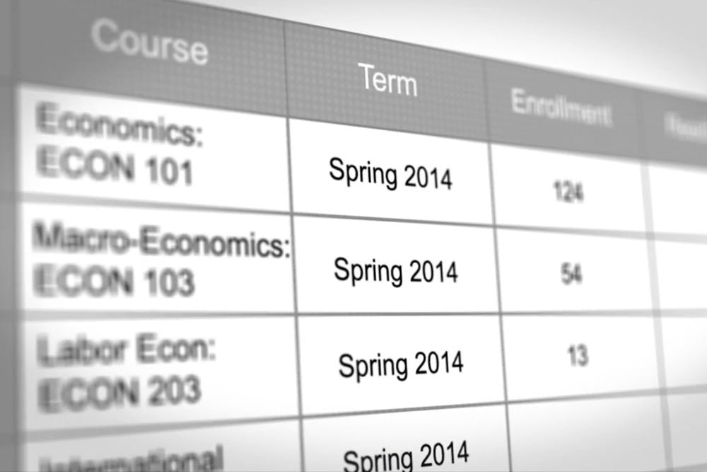 SIPX digital course solution opens door for easier document-based ...