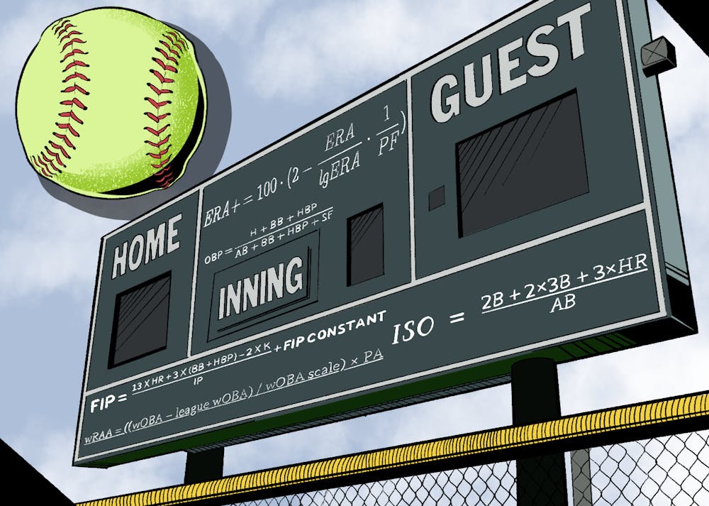 Into the numbers: Breaking down sabermetrics in ASU softball - The ...