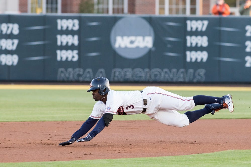 - The Auburn Plainsman