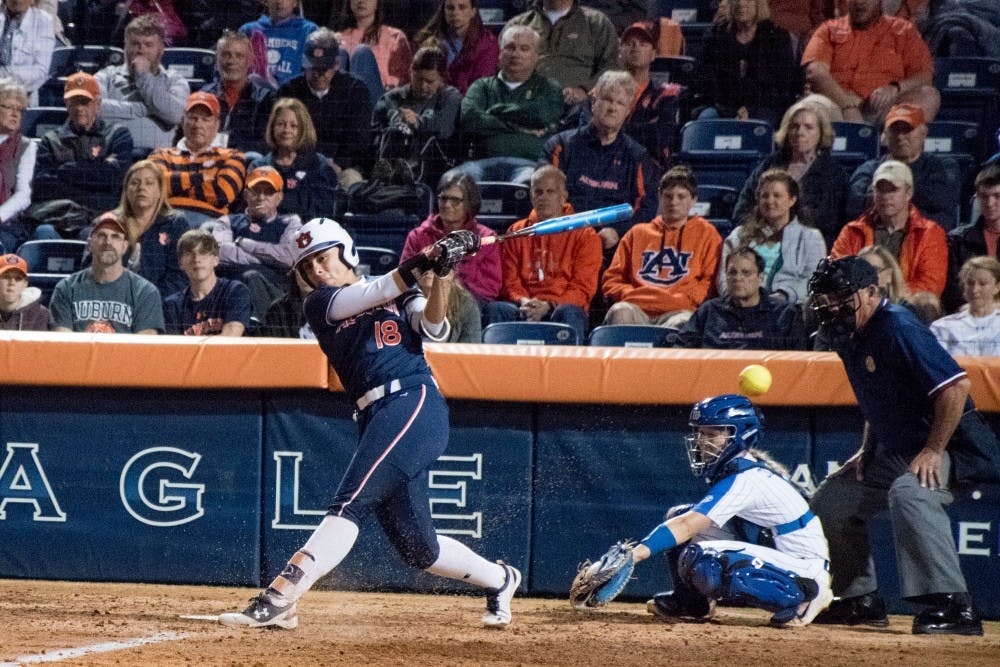 - The Auburn Plainsman