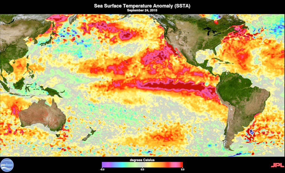 Physics equations model waves moving along equator - The Brown Daily Herald