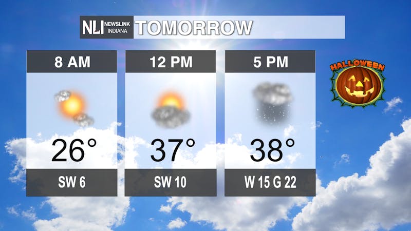 Very Cold Halloween and Sunny Midweek - Ball State Daily News