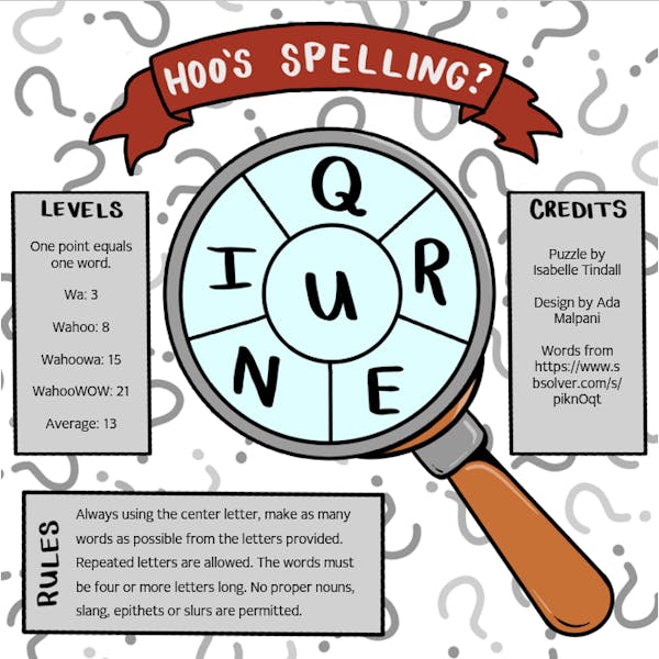 Hoo’s Spelling — Puzzle 4 Answers - The Cavalier Daily - University of ...
