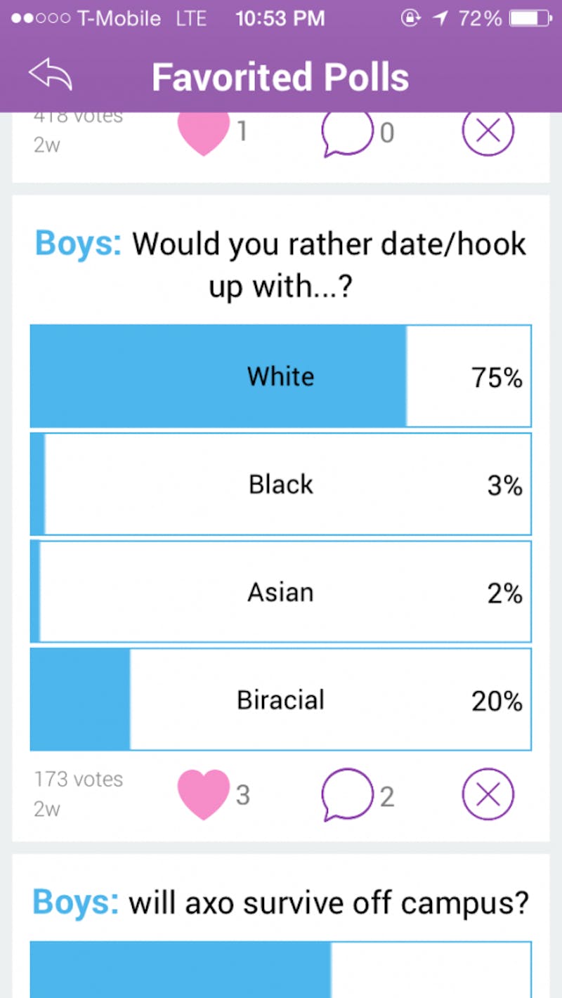 Racial comments abound on anonymous polling app WhatsGoodly | The Daily ...