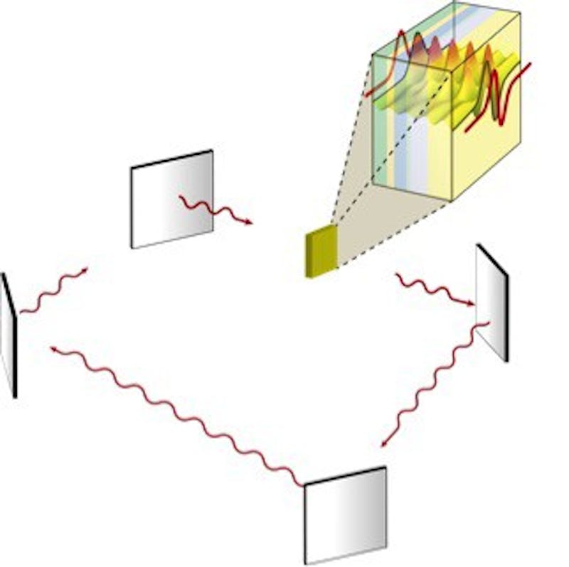 Invisibility may be possible with nanotechnology | The Daily Pennsylvanian