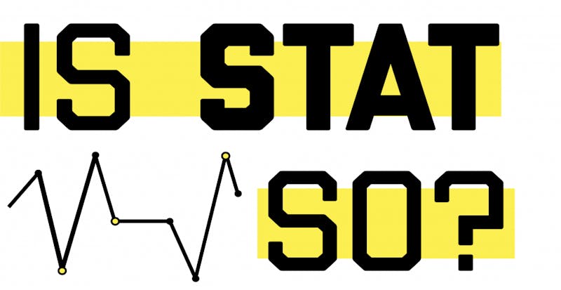 Is Stat So? | September 9 | The Daily Pennsylvanian