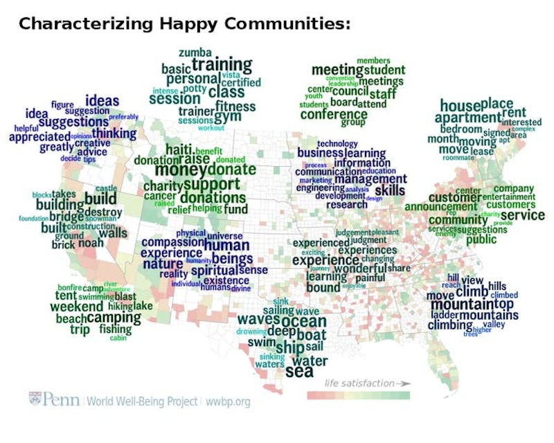 Are you introverted or neurotic? | The Daily Pennsylvanian