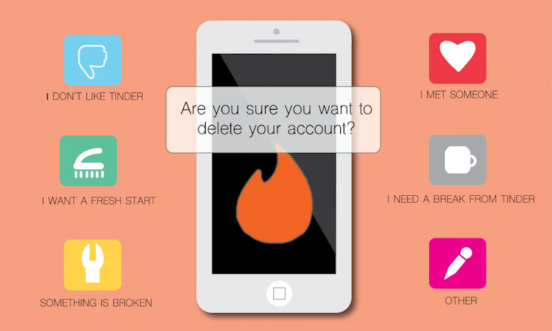 Isabella Simonetti | Stop swiping and take a break from Tinder | The ...