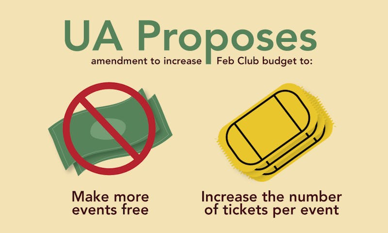 After frustration with Feb Club tickets, Class Board calls for more ...
