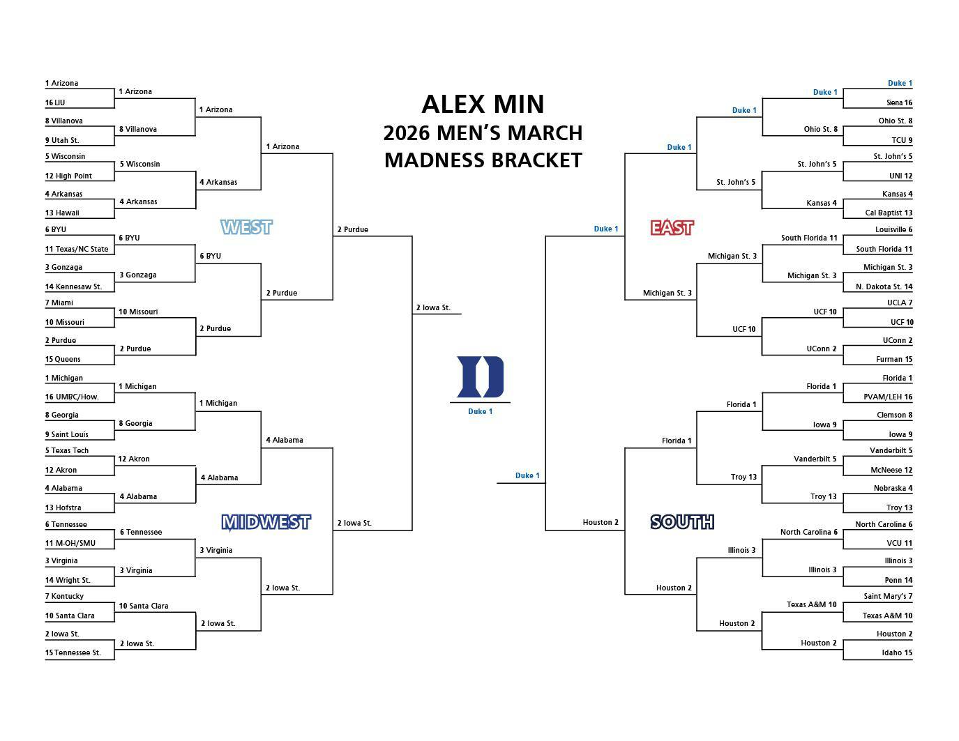 The Chronicle's 2026 March Madness brackets, men's title picks and ...