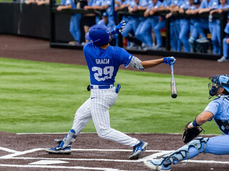 Duke baseball 2025 season preview - The Duke Chronicle