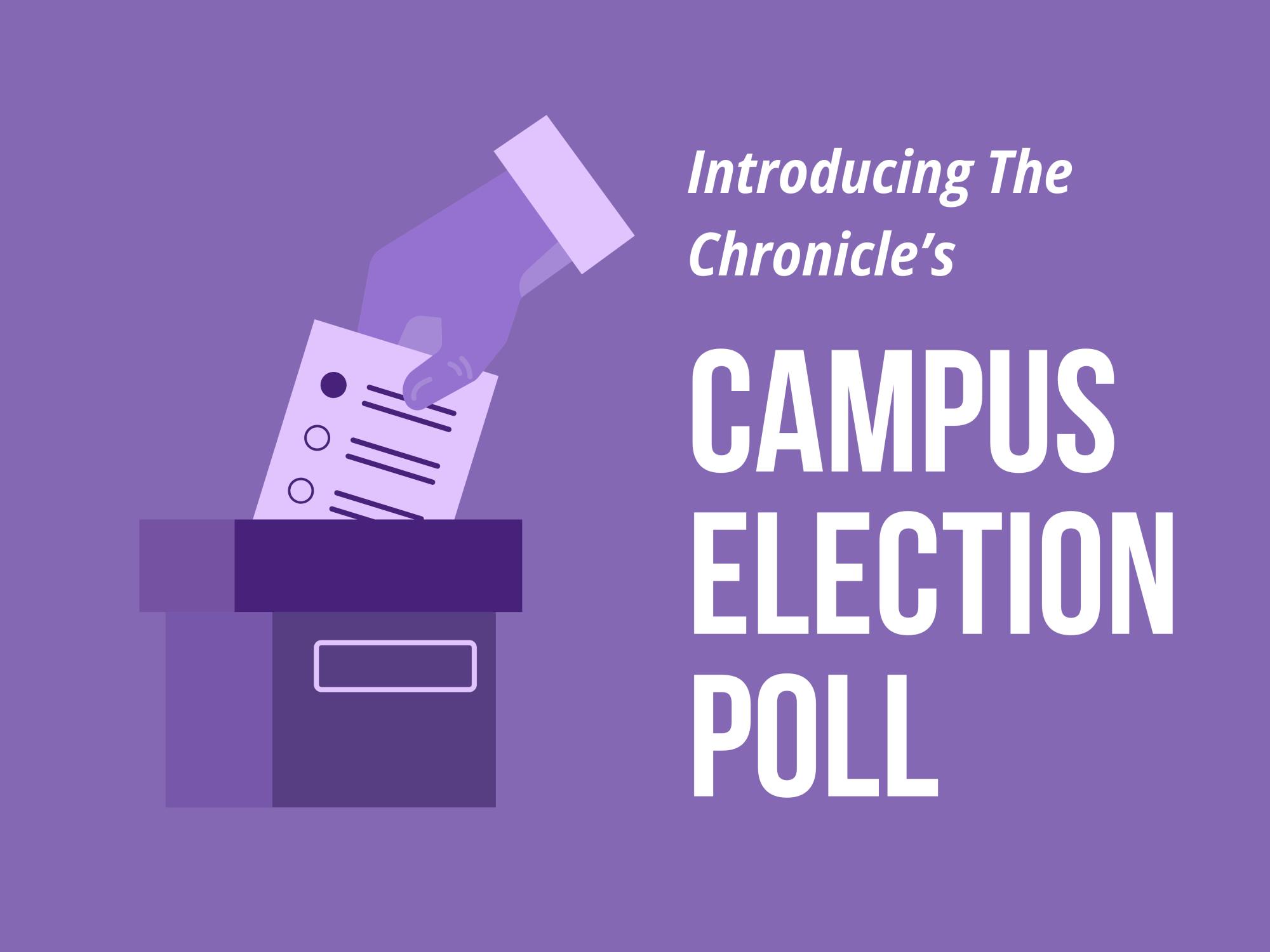 All our coverage from The Chronicle's campus election poll - The Duke ...