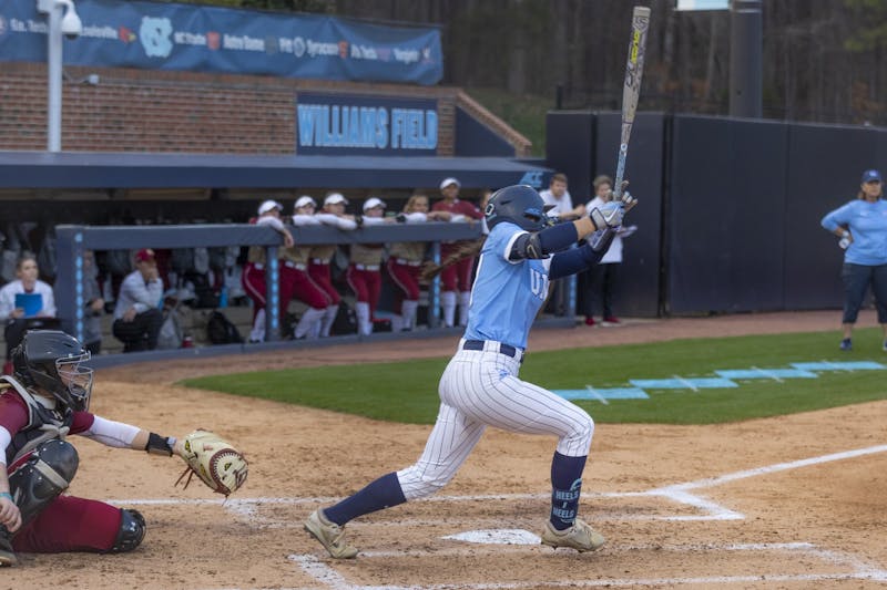 North Carolina softball strands nine runners in 8-4 loss to ECU