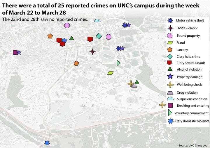 Daily Tar Heel - Daily Tar Heel