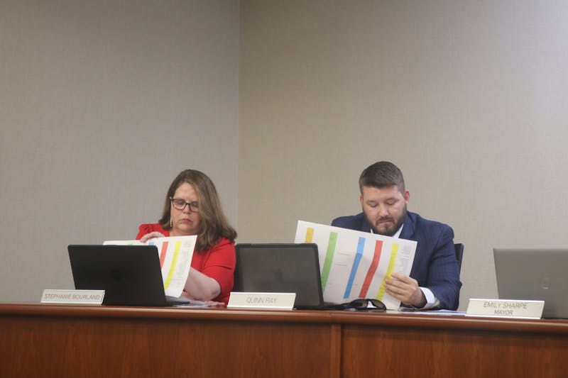 Elon Town Council discusses proposed budget for 2026 fiscal year - Elon ...
