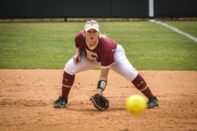 Elon University softball team's Senior Day game canceled - Elon News ...