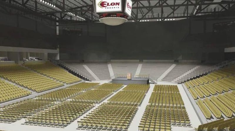Invest in Elon's future before its facilities - Elon News Network