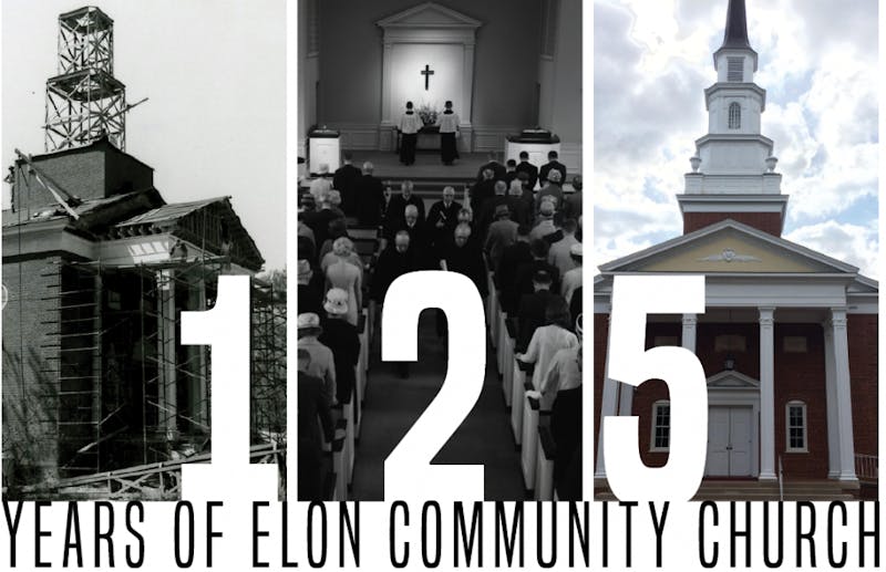 125 years later, ECC influence remains - Elon News Network