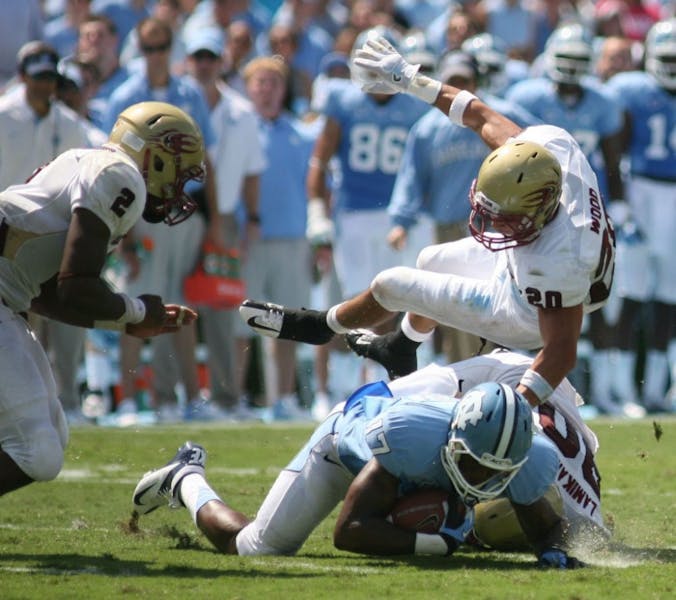 Football Preview: Wofford @ Elon, Sept. 29 - Elon News Network