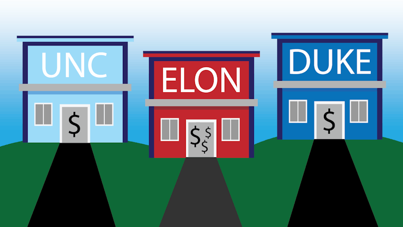 Elon University students impressed by University of North Carolina ...