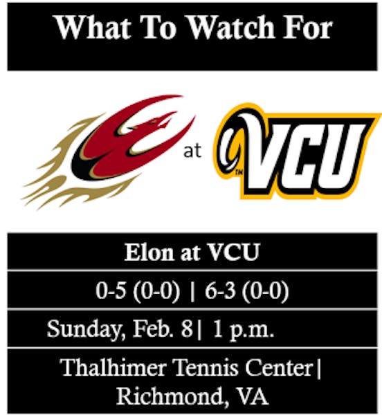 Phoenix drops to 0-5 following loss to Old Dominion - Elon News Network