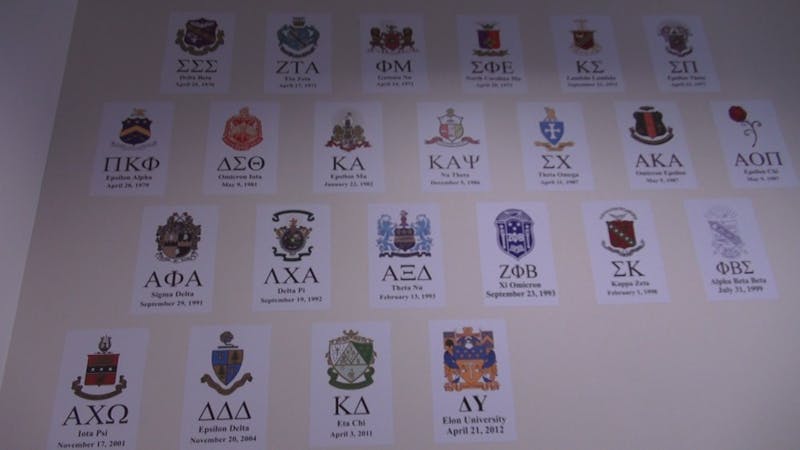 Elon's Office of Greek Life explains hazing procedures - Elon News Network