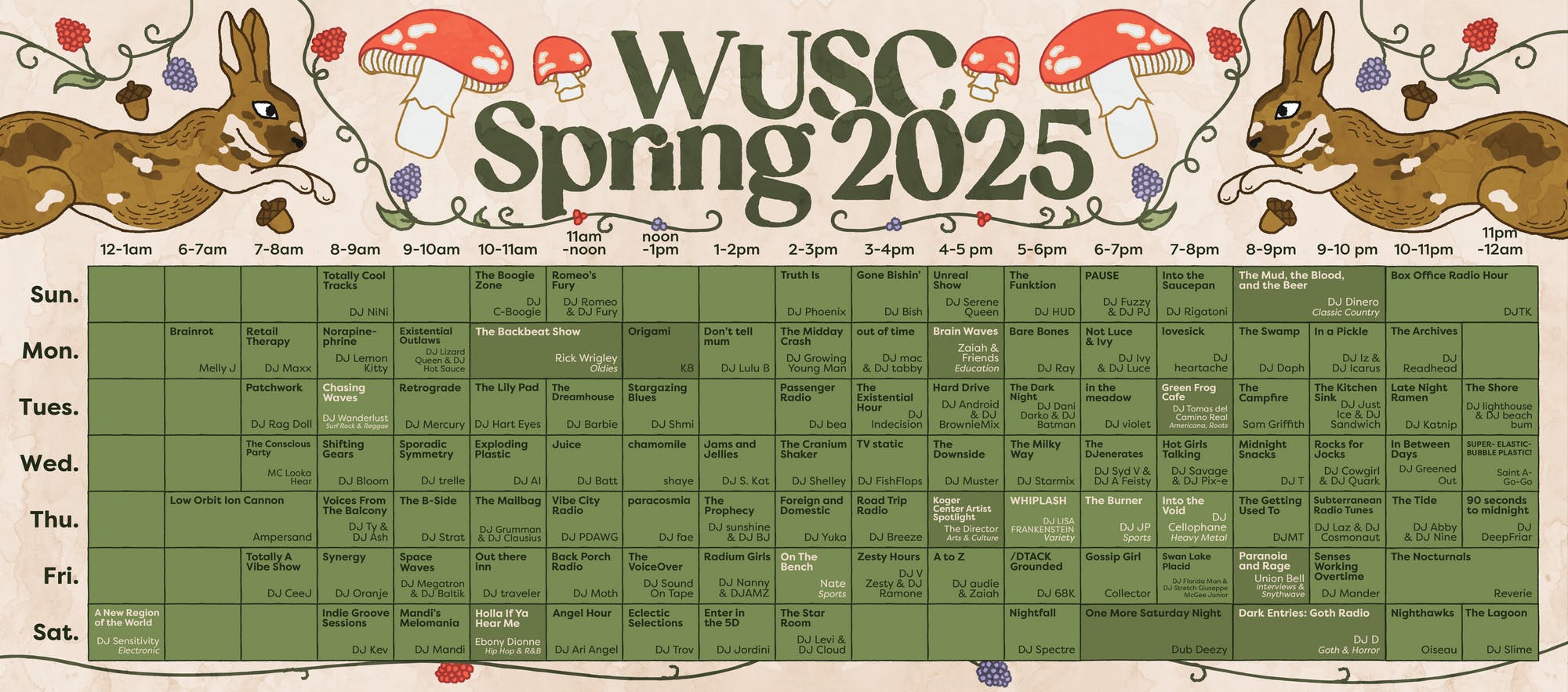 WUSC_2025_Schedule.png - WUSC 90.5 FM and HD-1, Columbia, SC.