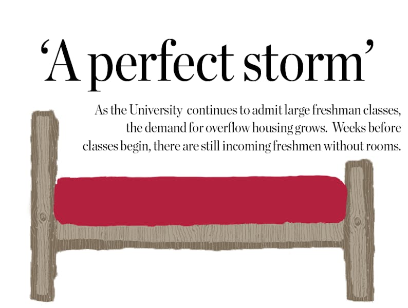 A perfect storm - Indiana Daily Student