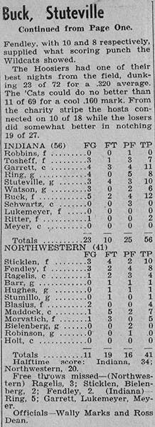 - Indiana Daily Student