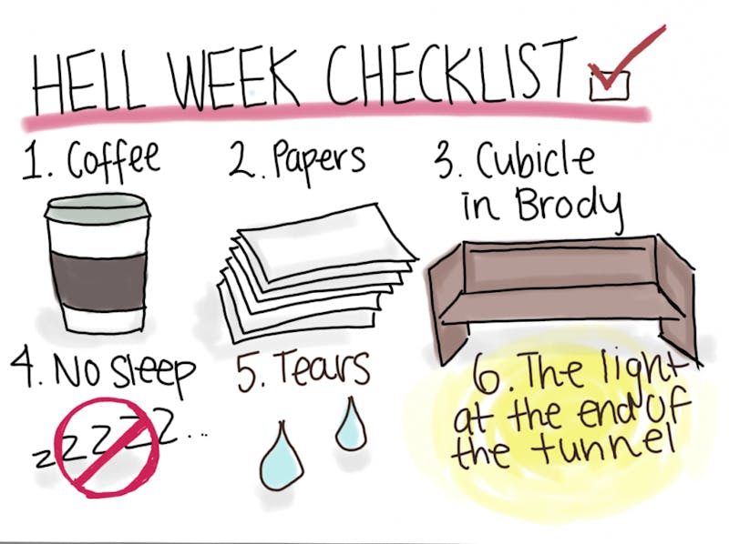 Hell week checklist - The Johns Hopkins News-Letter