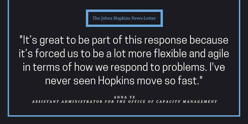 The Johns Hopkins Capacity Command Center rises to the challenge - The ...