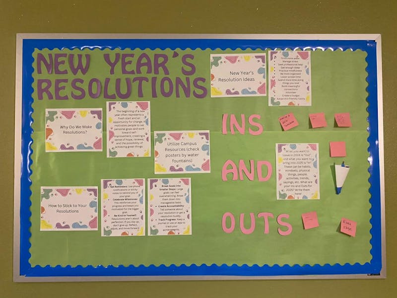 High Expectations and Low Compensation: The Cost of Being an RA - The ...