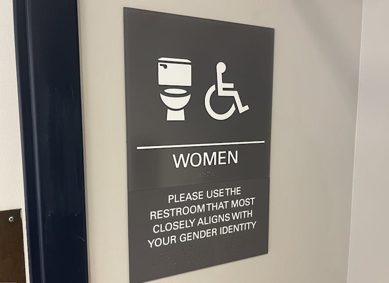 Gender Identity Bathroom Signs