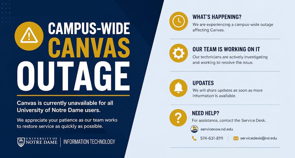 Notre Dame among universities affected by international Canvas outage ...
