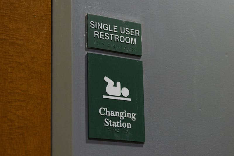 SB 104 signed, students worry over safety concerns - The Post