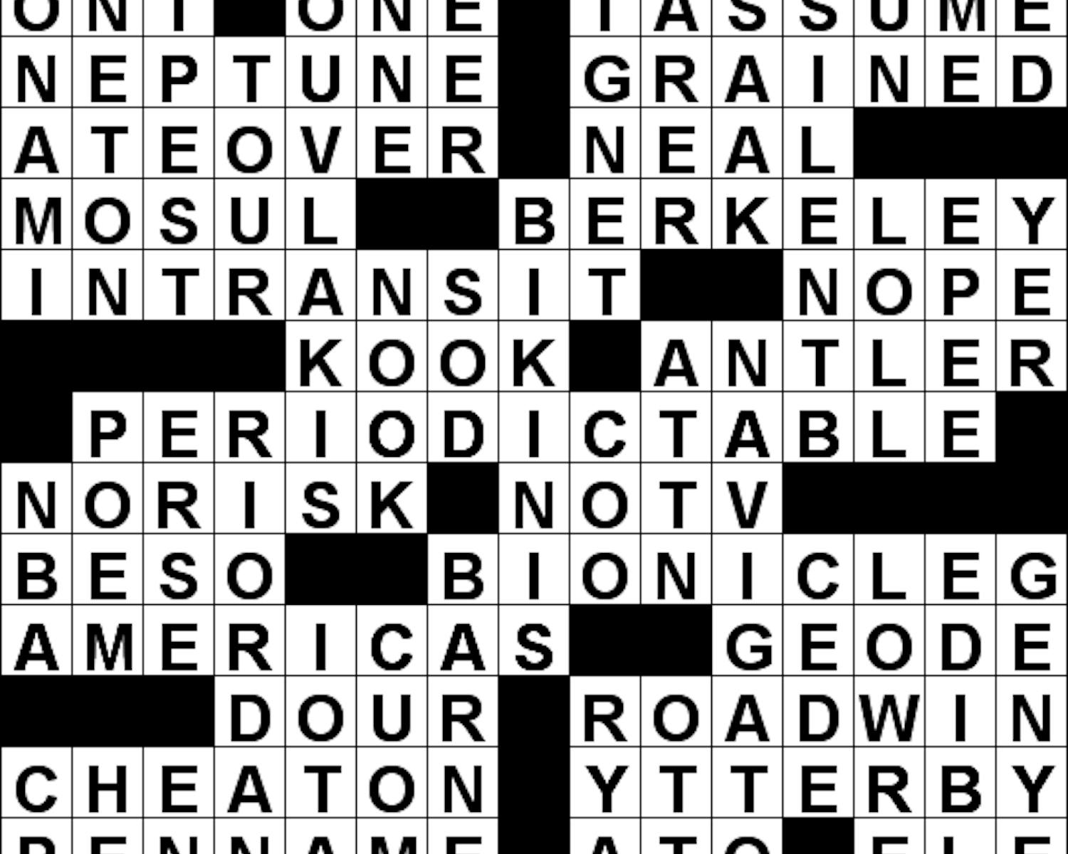 Crossword Solutions November 1 The Princetonian crossword-solutions-november-1-the-princetonian