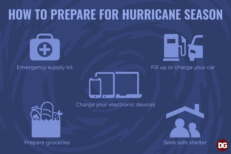 With more hurricanes approaching, here is what experts suggest to ...