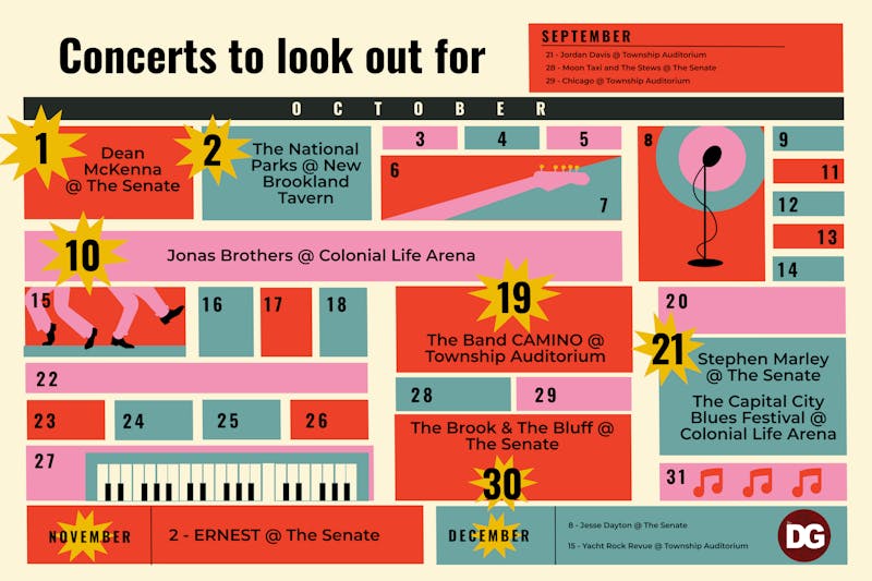 Sounds of the semester: Live music coming to Columbia this fall - The ...