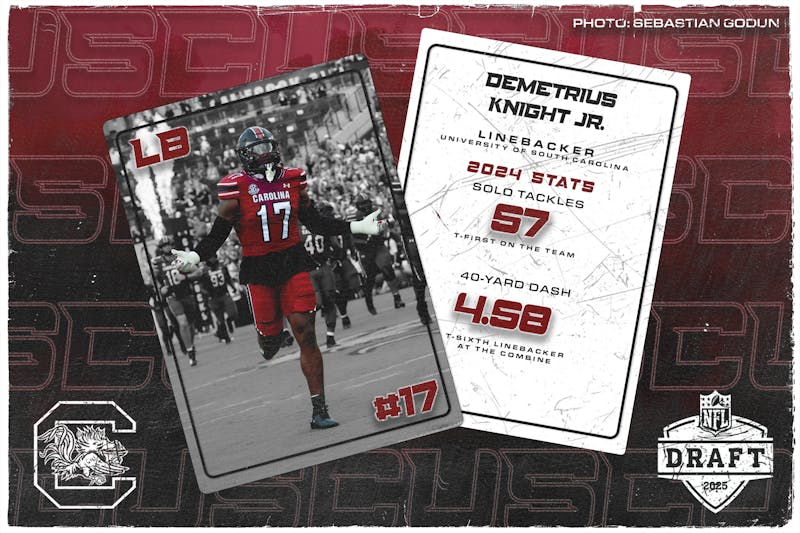 NFL draft evaluation of Demetrius Knight Jr. - The Daily Gamecock at ...