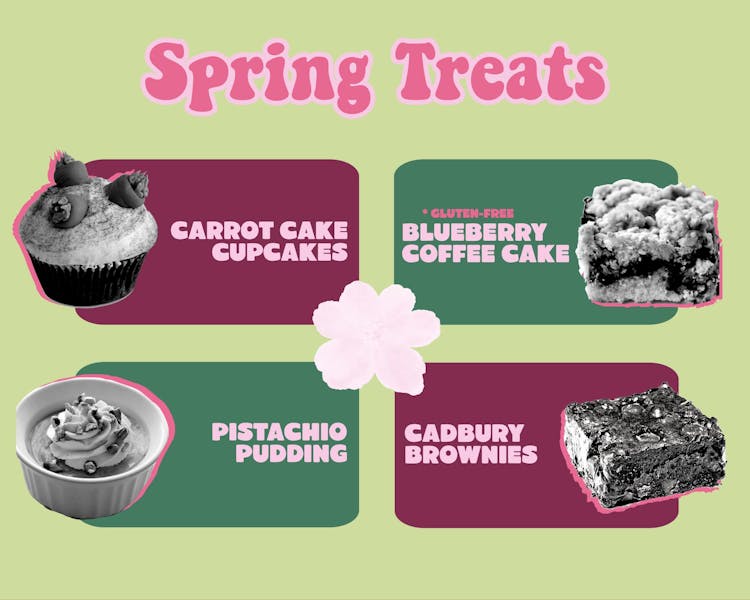 4 sweet treats to make for spring - The Miami Student