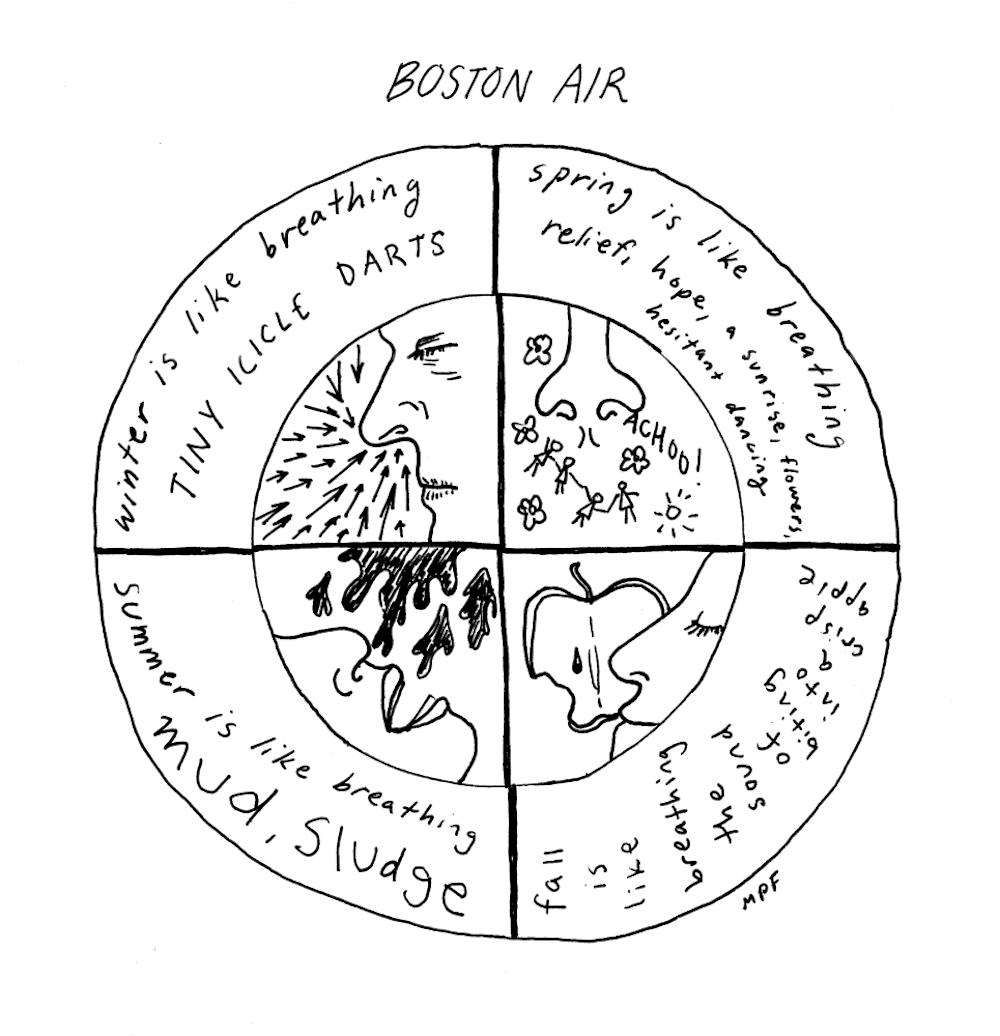 Cartoon: Boston Air - The Tufts Daily